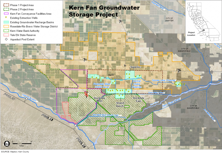 What is Water Banking?